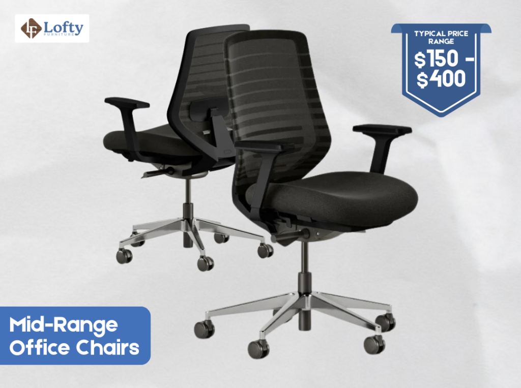 Understanding Office Chair Prices: What Influences Cost?