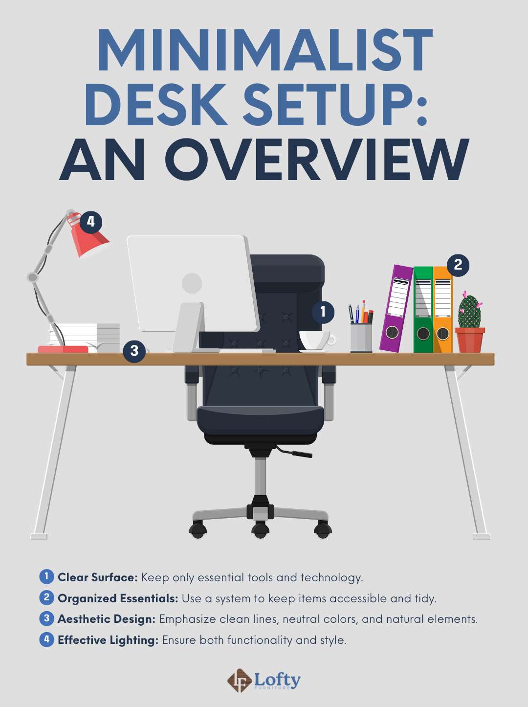 Creating A Minimalist Desk Setup Your Guide To Productivity Focus