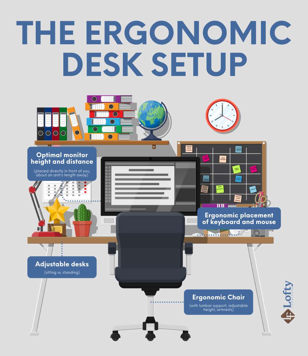 How to Optimize Your Desk Setup for Productivity