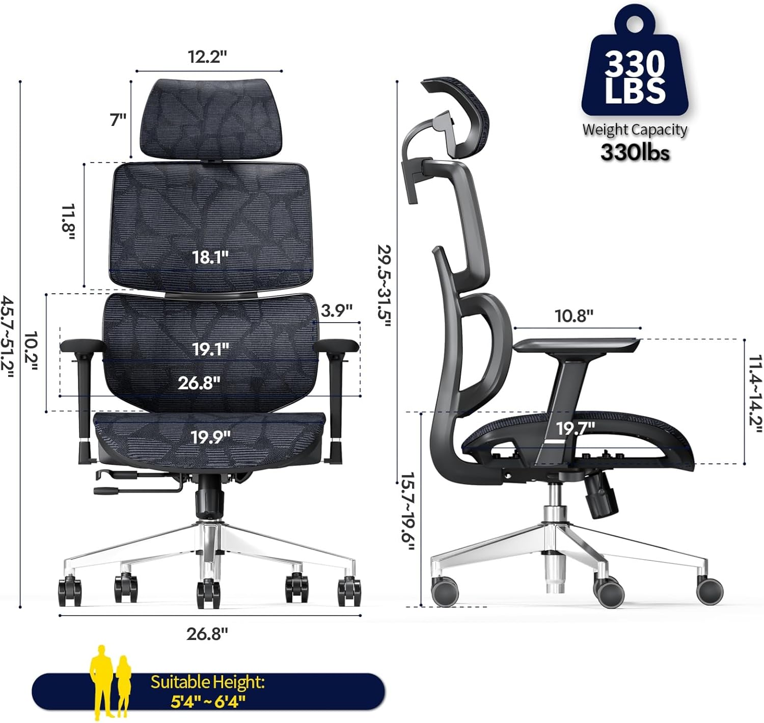 Choosing the Right Ergonomic Chair for Neck Pain Relief