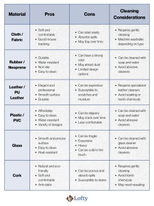 How to Properly Clean Your Desk Mat and Maintain Its Look
