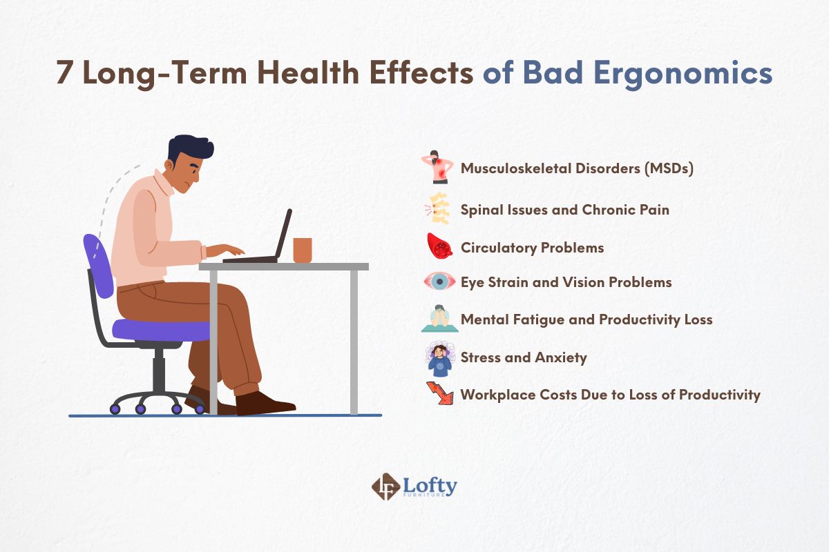 6 Long-Term Health Effects of Bad Ergonomics