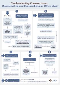 How to Disassemble an Office Chair Without Damaging It