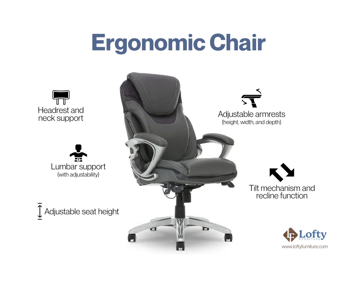 Ergonomic Chair Advantages for Remote Workers and Home Offices