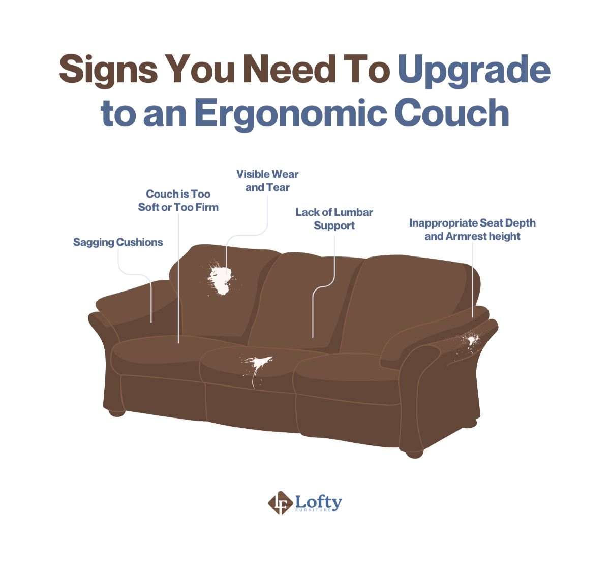 Signs You Need to Upgrade to an Ergonomic Couch for Better Support