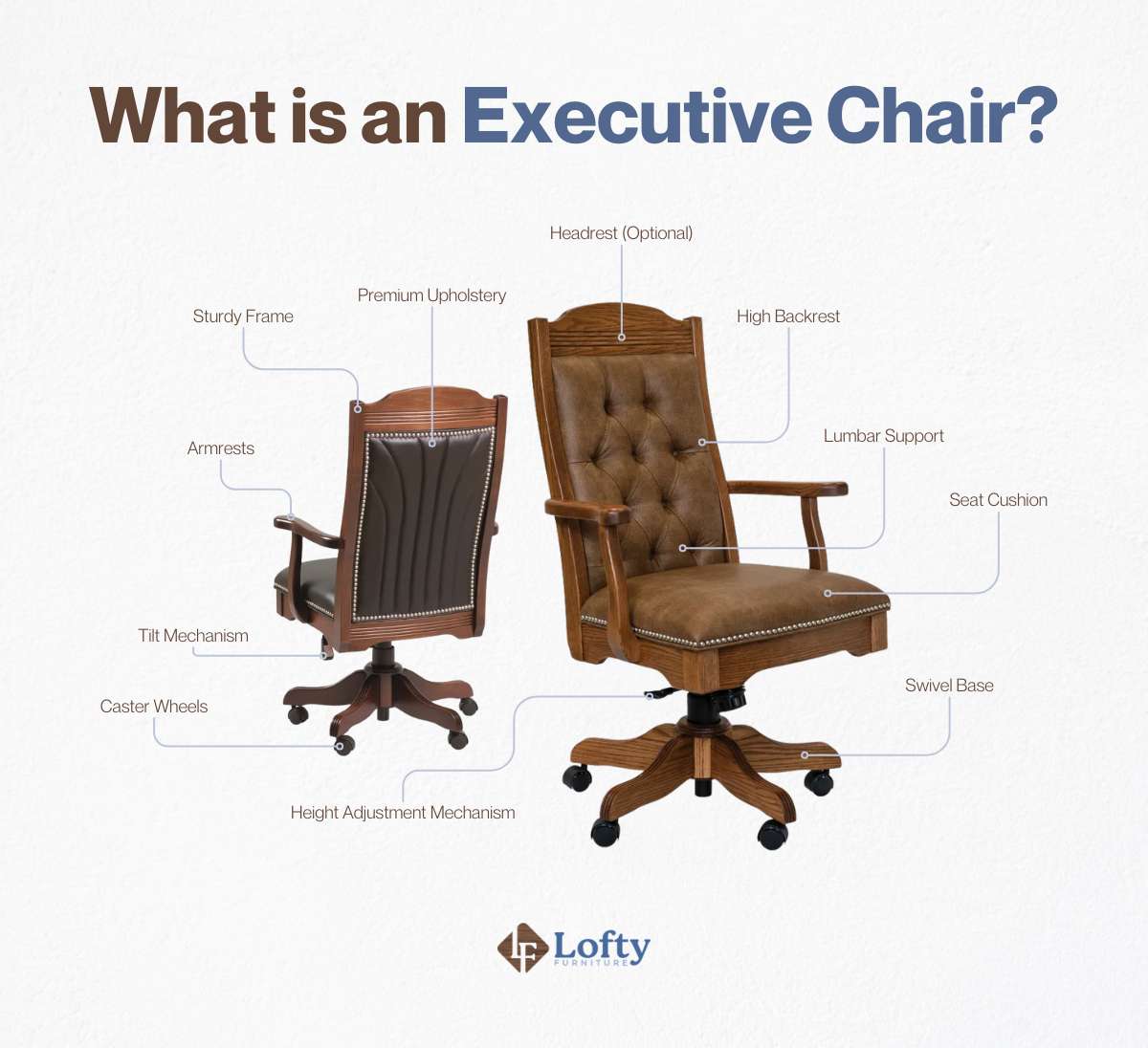 What is an Executive Chair? Features, Benefits, and Buying Tips