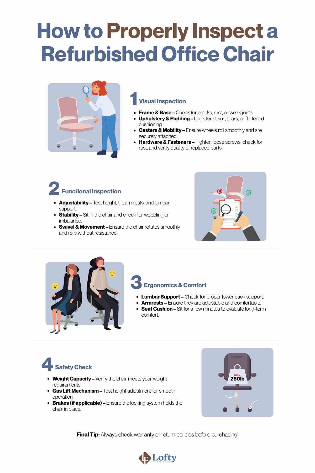 How to Properly Inspect a Refurbished Office Chair Before Buying