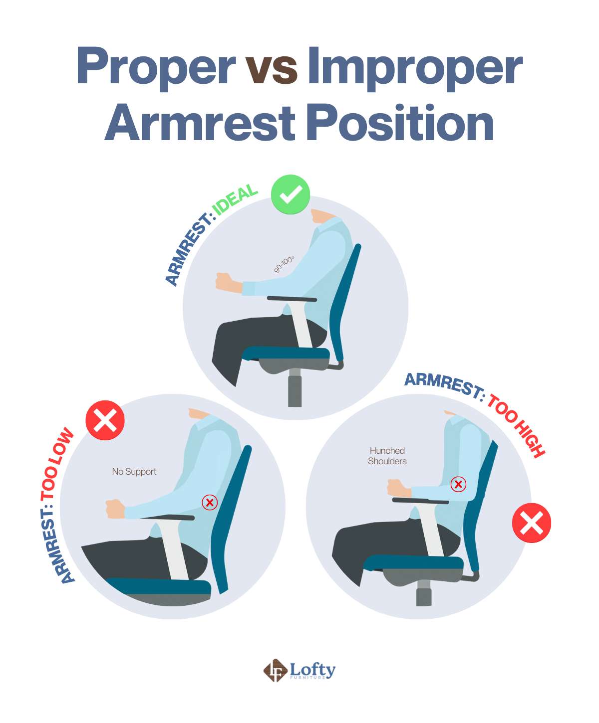 Are Armrests Good for Ergonomics? Pros and Cons Explained