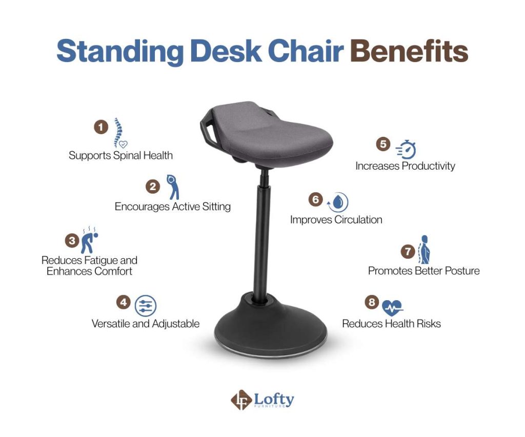 How to Choose the Best Standing Desk Chair for Your Home Office