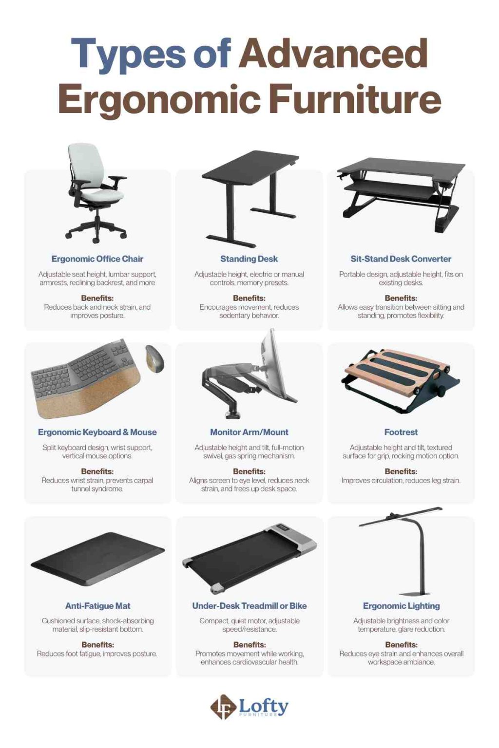 How Ergonomics Will Shape Workspaces in 2025