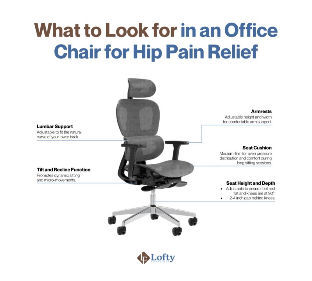 How to Choose the Best Office Chair for Hip Pain?