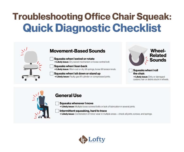 How to Fix a Squeaky Office Chair in 5 Easy Steps