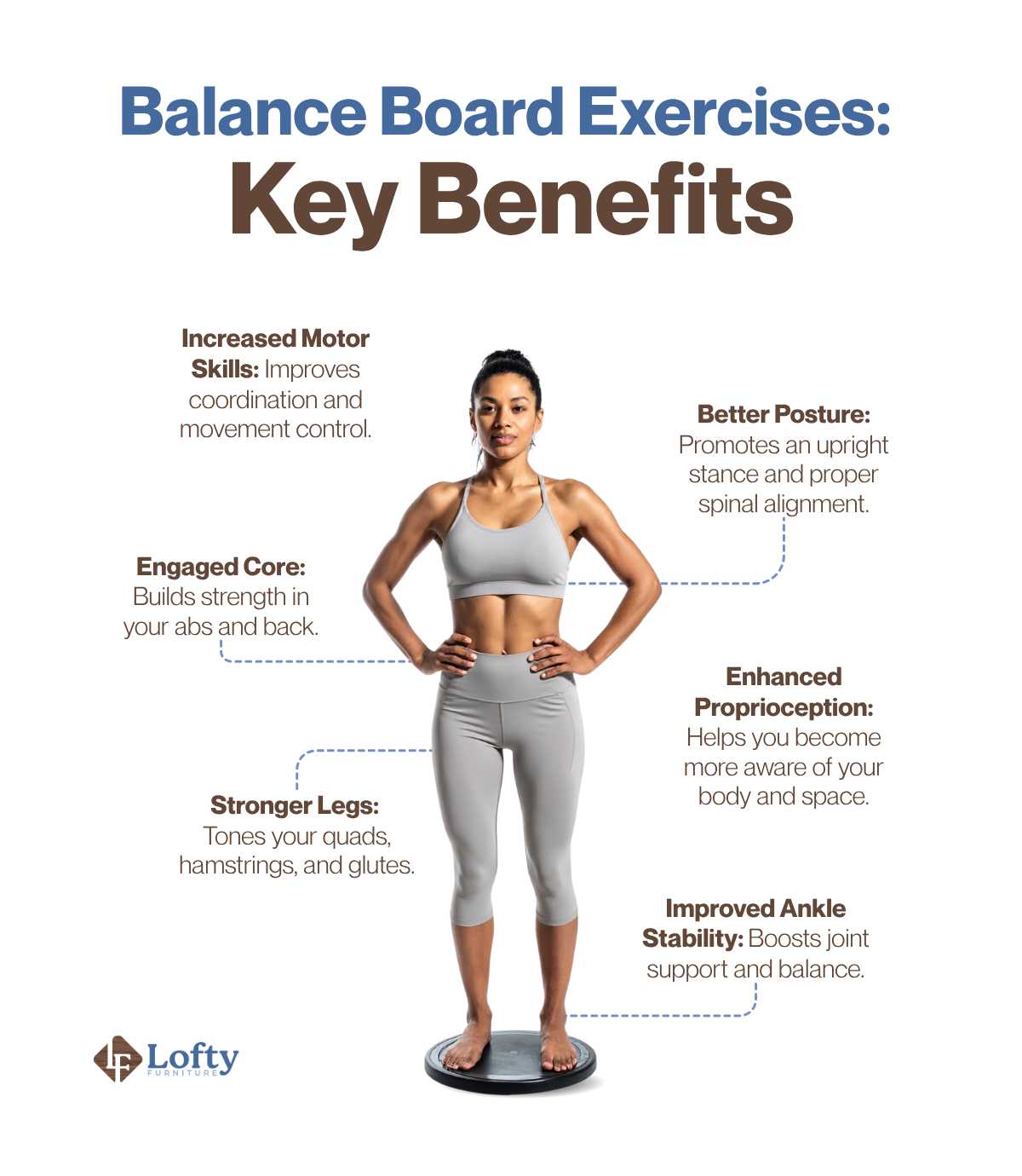 10 Balance Board Exercises to Improve Core Strength and Stability