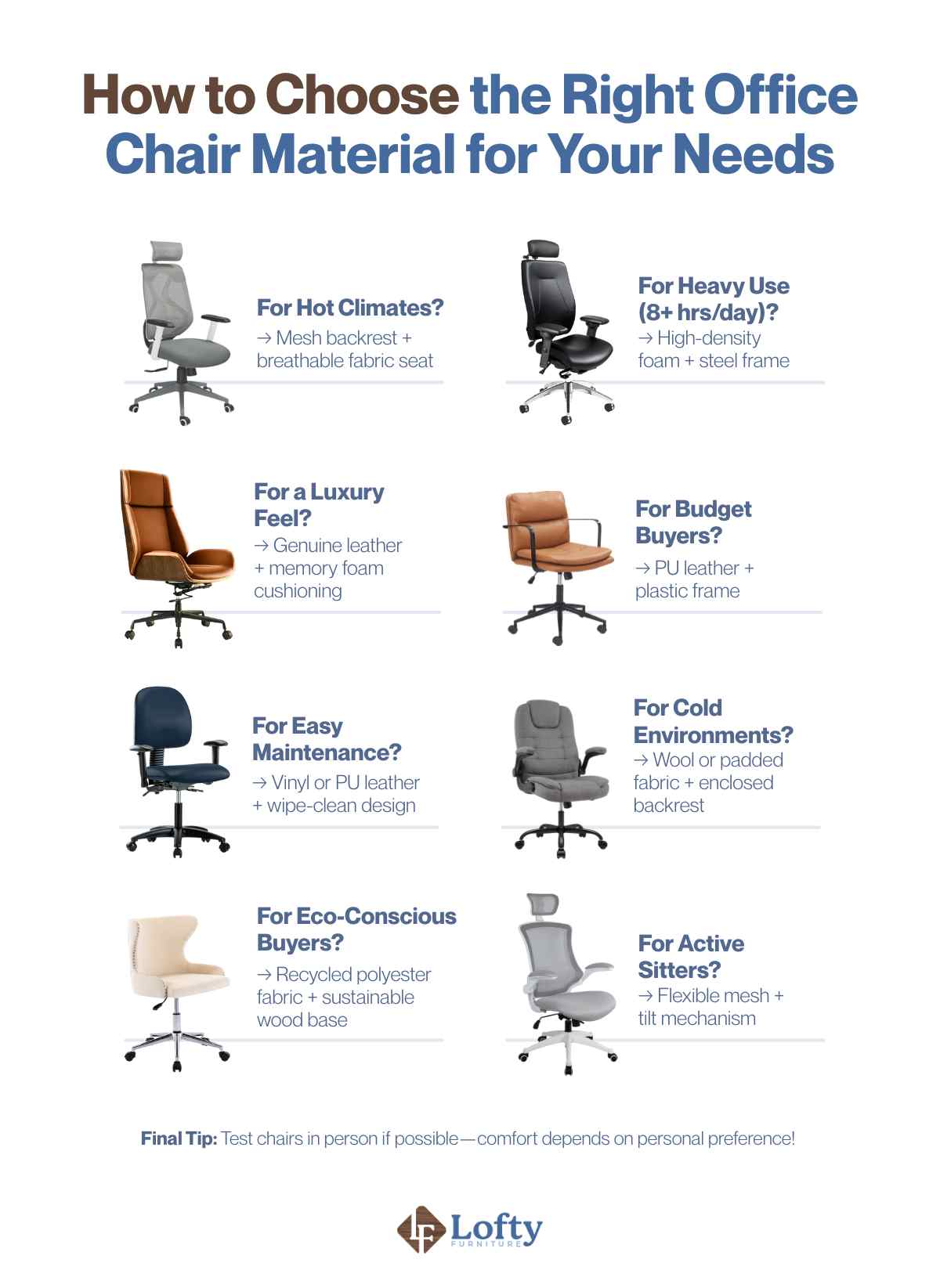 What Are Office Chairs Made Of? A Simple Guide to Materials and Comfort
