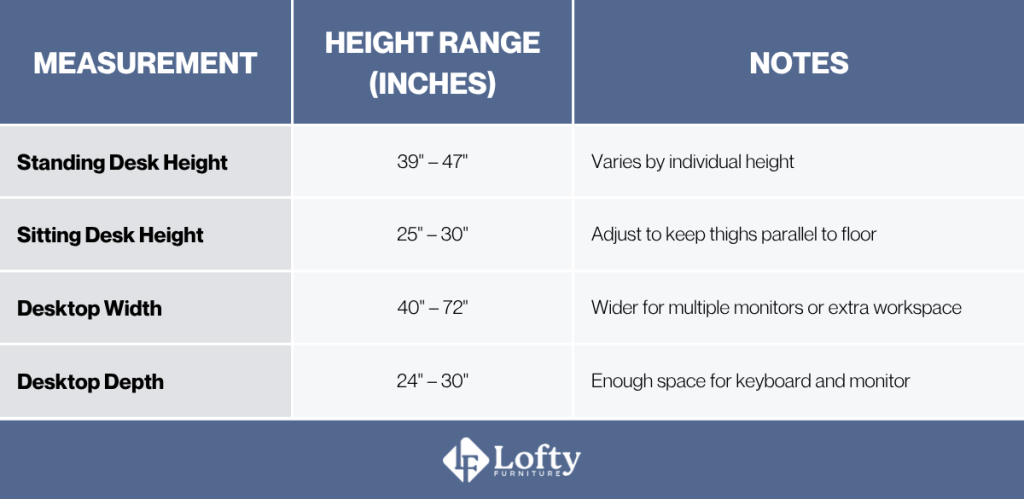 How to Build a DIY Standing Desk That Fits Your Needs - Lofty Furniture