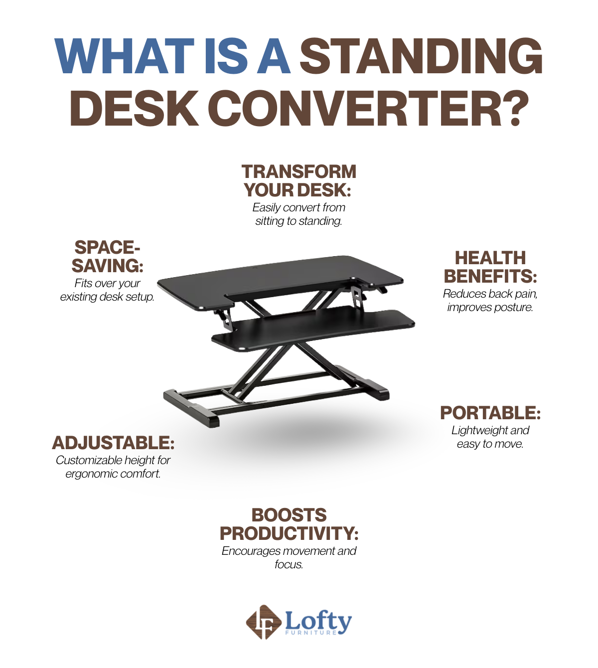 How to Choose a Standing Desk Converter That Fits Your Workflow - Lofty ...
