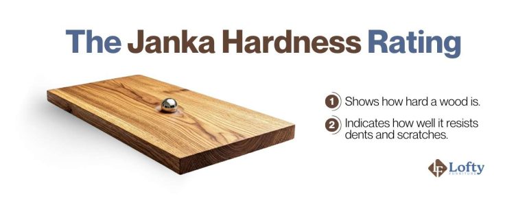 Janka Hardness Rating Chart for Hardwoods and What It Means for Your Desk